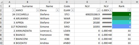 How To Make A Half Billion Trading Algorithm Finance Cs ⚛