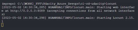 Github Hoankhai811ci Cd Udacity