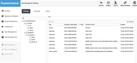 Database Security Backup Encryption In Transit And At Rest Severalnines