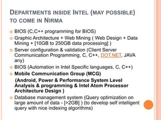 Interview Preparation Mcg Intel India Ppt
