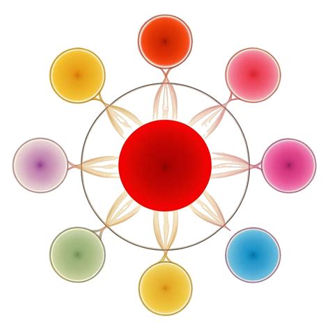 🧩 The Autonomy Scale Test Tribe Of One