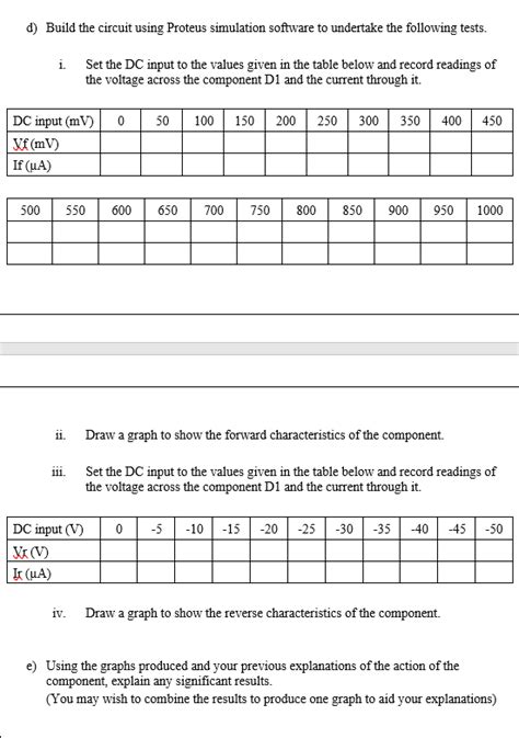 solved d build the circuit using proteus simulation