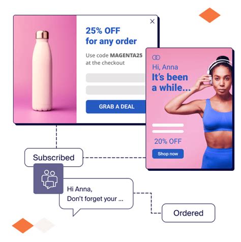 Automated Texting Service For Your Business Growth