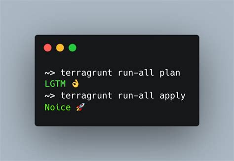 Gcp Terragrunt Boilerplate Minimize Regrets On Gcp Using Terragrunt