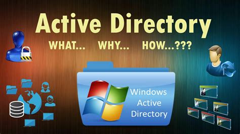 Active Directory All You Need To Know About What Why And How Youtube