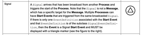 Feat Render Start Signal Event On Top Level · Issue 401 · Process