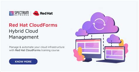 spectrum networks india on linkedin cl220 red hat cloudforms hybrid