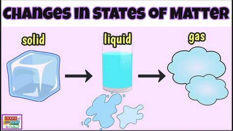Gas State Of Matter Examples What Are The Different Types Of States Of