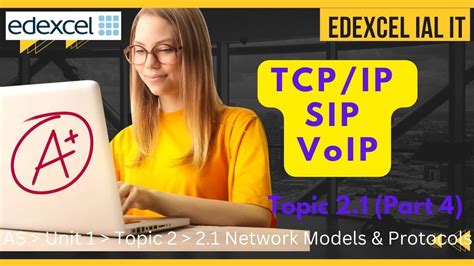 Edexcel IAL AS IT Unit 1 Networks TCP IP SIP VoIP Exam Questions In Just 16 Minutes