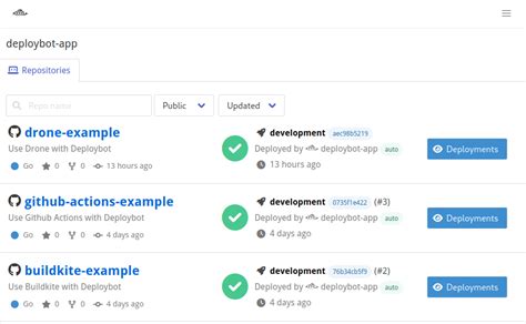 Deploybot