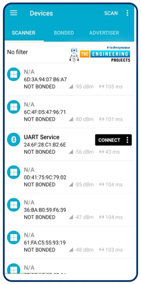 Communicate Between Raspberry Pi 4 And Esp32 Via Bluetooth The