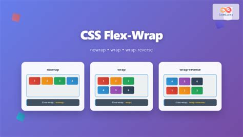 Css Flex Wrap Master Nowrap Wrap And Wrap Reverse For Perfect Responsive Layouts Codelucky