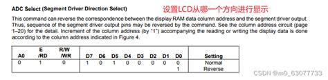 【单片机】16 Lcd1602和12864和lcd9648显示器