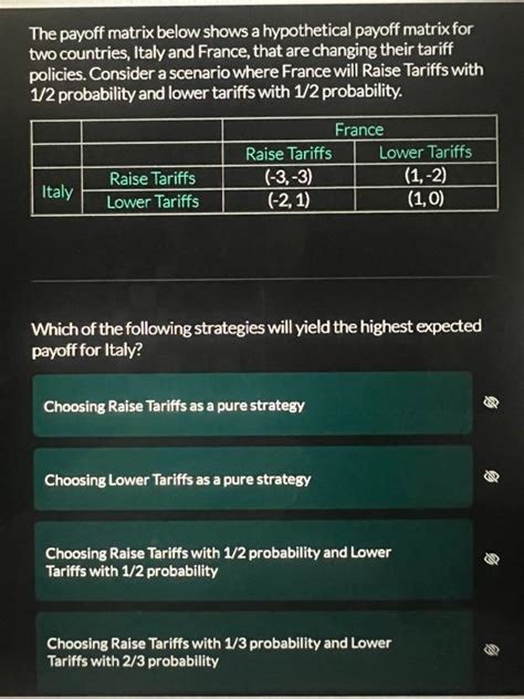 Solved The Payoff Matrix Below Shows A Hypothetical Payoff
