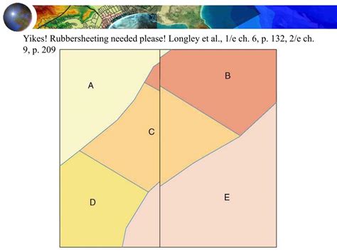 Ppt “honest Gis” Error And Uncertainty Powerpoint Presentation Free