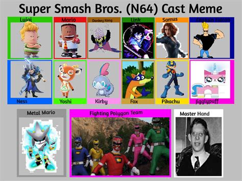 My Super Smash Bros Cast Meme By Wonderkatmeowofruby On Deviantart