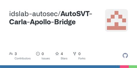 Github Idslab Autosec Autosvt Carla Apollo Bridge