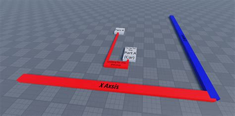 how to get point distance how to get position relative rotation to