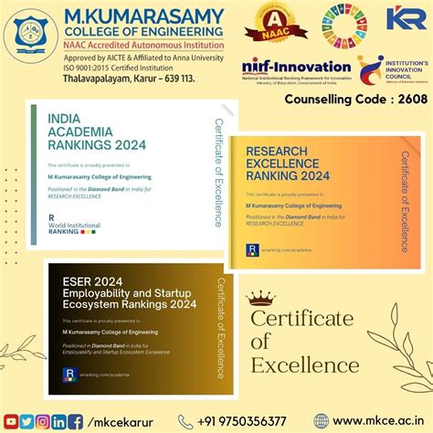 mkce karur posted on linkedin