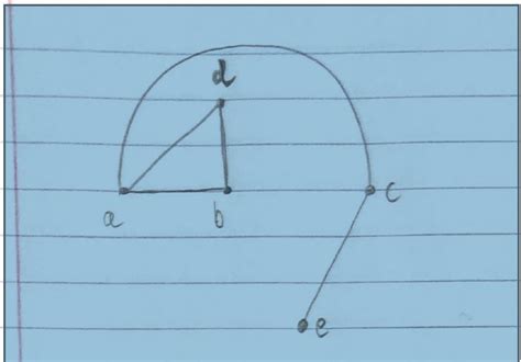 Solved A Given The Graph Write The Adjacency Matrix Chegg