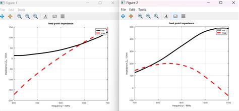 python a top like live monitor for virsh kvm qemu vm s code review