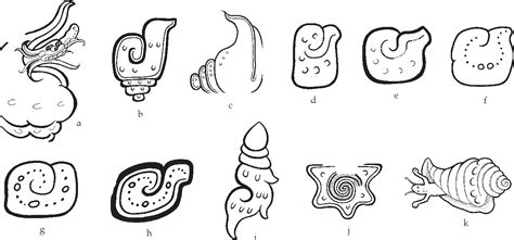 Figure 15 From Theory And Method In Maya Decipherment Semantic Scholar