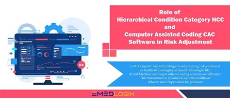 Emedlogix Inc On Linkedin The Role Of Hcc Computer Assisted Coding In Risk Adjustment