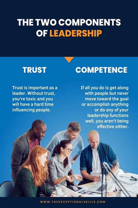 Trust And Leadership Building Trust As A Leader Artofit