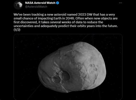 Nasa Is Tracking A Swimming Pool Sized Asteroid With Startling Odds To