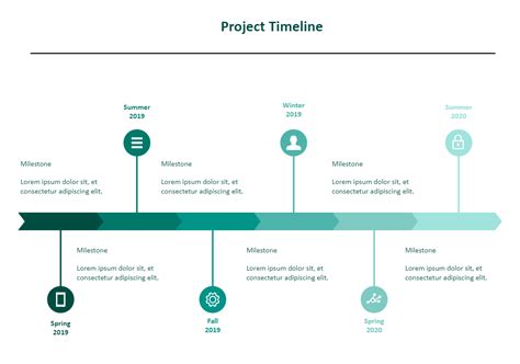 Simple Timeline Chart Free Simple Timeline Chart Templates Artofit