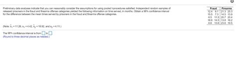 solved preliminary data analyses indicate that you can