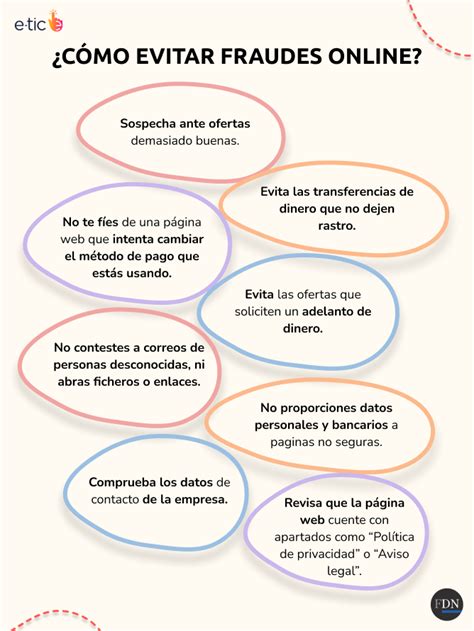 Fraudes Por Internet Qué Son Y Cómo Evitarlos E Tic