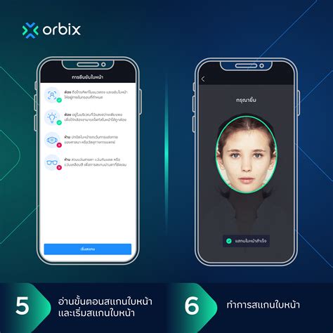 Wallet Lock คืออะไร