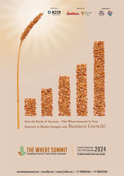 Thewheatsummit2024 Insights Marketdynamics Industryoverview