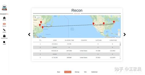 Assassingo 基于golang的高并发可扩展的web渗透框架 知乎