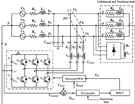 Schematic Diagram Of Proposed Dstatcom System