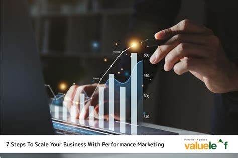 Performance Marketing For Scaling Your Business 7 Steps