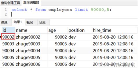 mysql分页查询与优化详解 csdn博客