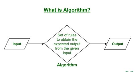 The Church Project Is Creating A New Rng Algorithm