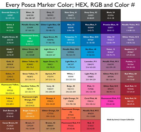 All The Posca Colors Nib Sizes And Hex Rgb Codes Jennys Crayon