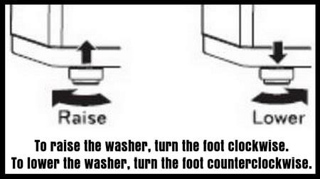 Fix The LG Washer Error Code UE On Top Load Washers