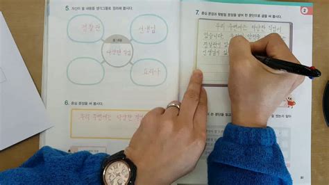 초등 3학년 국어 2 문단의 짜임 국어 78 81쪽 중심문장과 뒷받침문장을 생각하며 문단 쓰기 두번째 Youtube