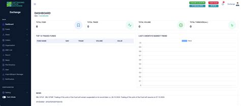 Quant Fintech Limited