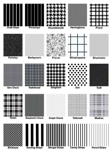 Mens Suit Classic Patterns And Motifs