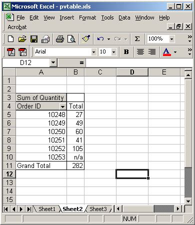 MS Excel Change How Empty Cells Are Displayed In A Pivot Table
