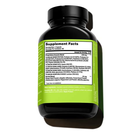Green Detox Bundle For Digestion Gut Health And Detox Hum