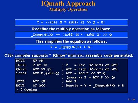 Module IQ Math Library C X