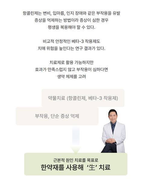 과민성 방광 녹월한의원