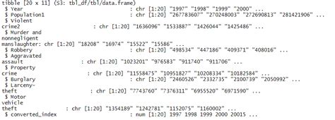 Building Data Pipelines Using R Towards Data Science