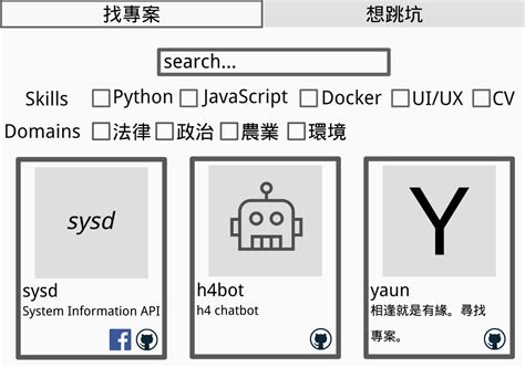 Github Hacking Thursday Yuan Data